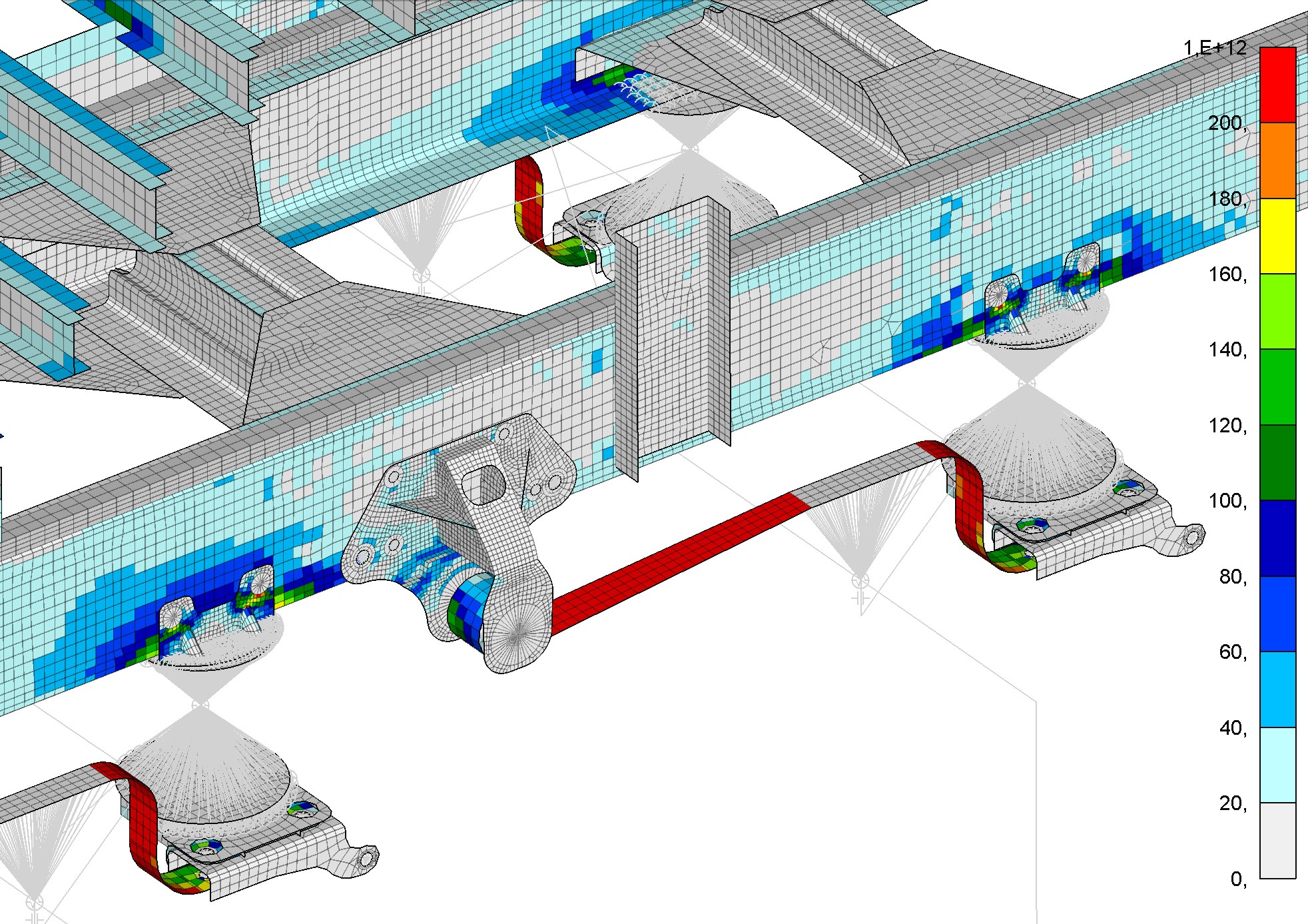 Decrease costly vehicle in-service failures using numerical simulation ...