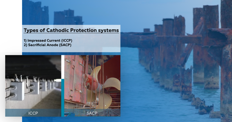 Can a digital twin predict corrosion? - Partners