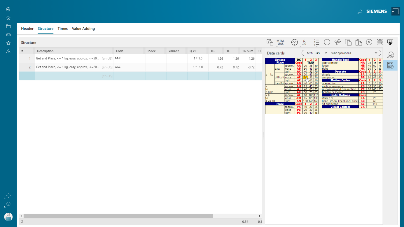 Why digitalize human work – and how? - Partners