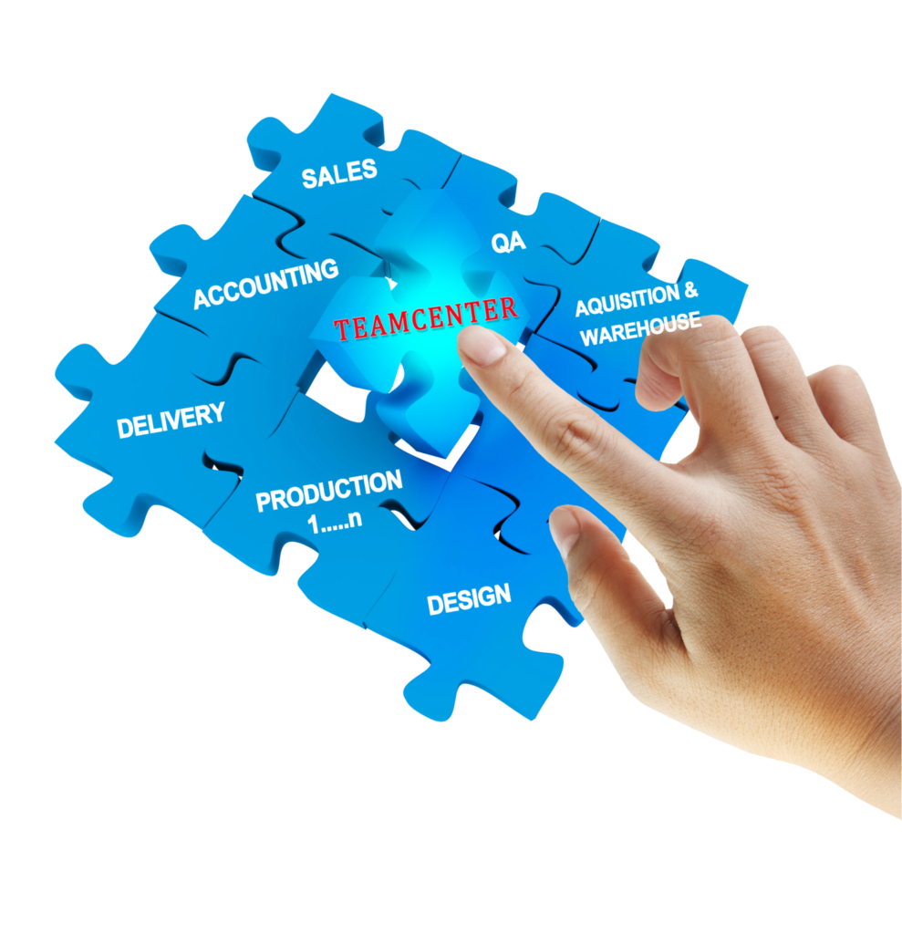 How do you develop a complex production line without a single database ...