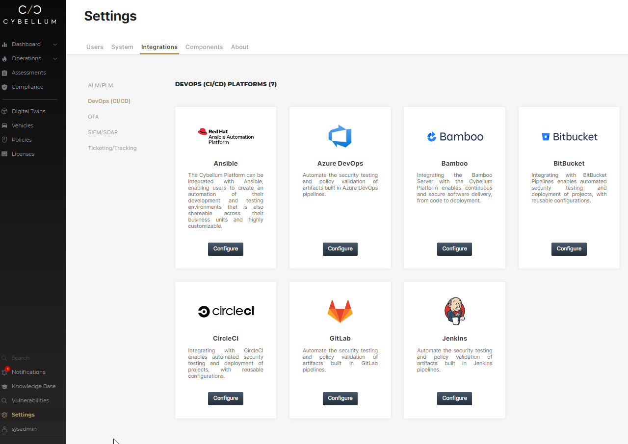 Product security at every step of the lifecycle - Partners