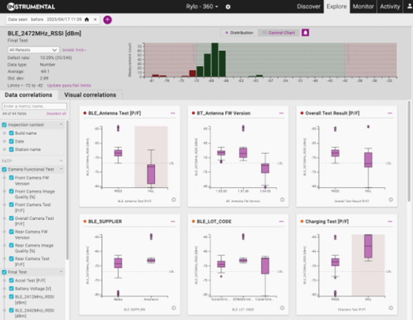 Root cause analysis with AI improves quality - Partners