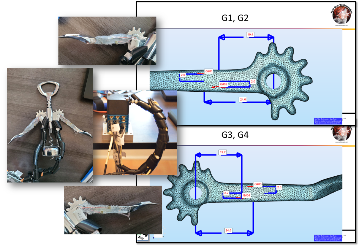 Uncorked: Calculate load on a corkscrew - Partners