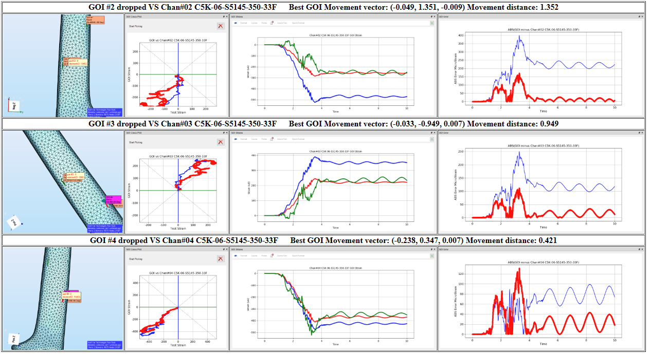 Uncorked: Calculate load on a corkscrew - Partners