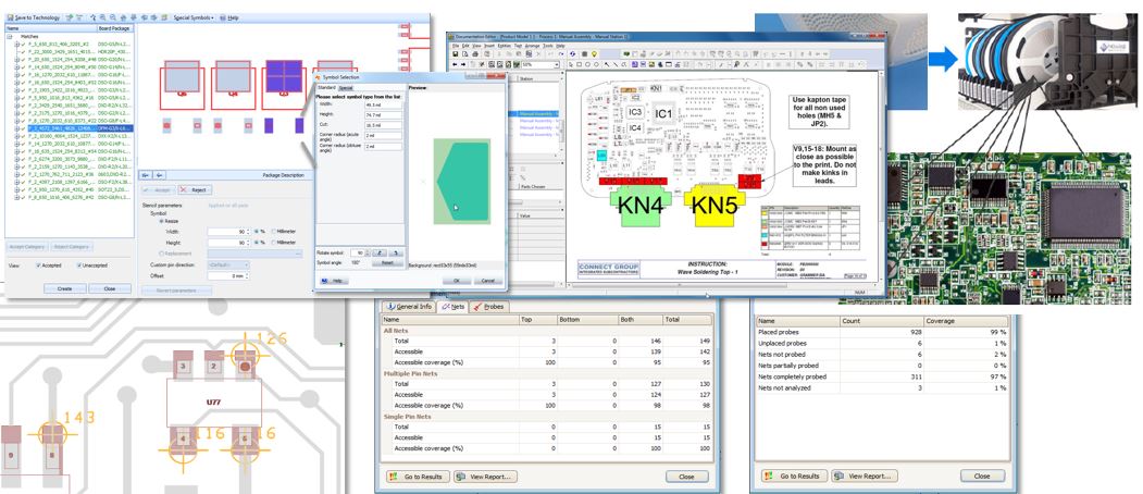 Plan to plan on planning effectively - Valor