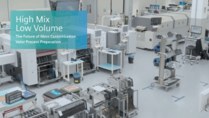 High-mix, low-volume production: The challenge to manufacturing - Valor