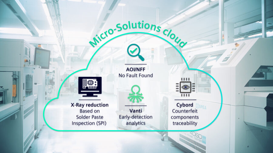 Webinar on-demand: Micro-Solutions – Solving One Challenge at a Time ...