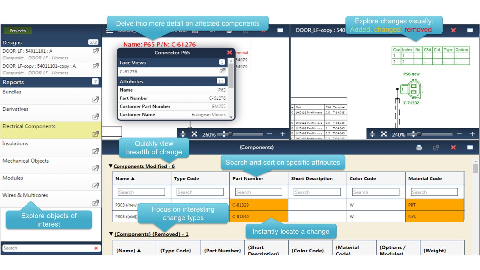 Managing change during vehicle development - Capital