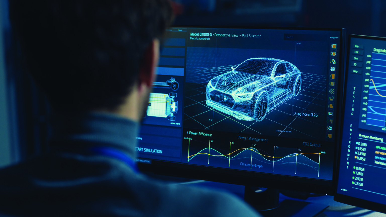 Electric and Autonomous Vehicles Introduce New Dilemmas for E/E System Design - Capital