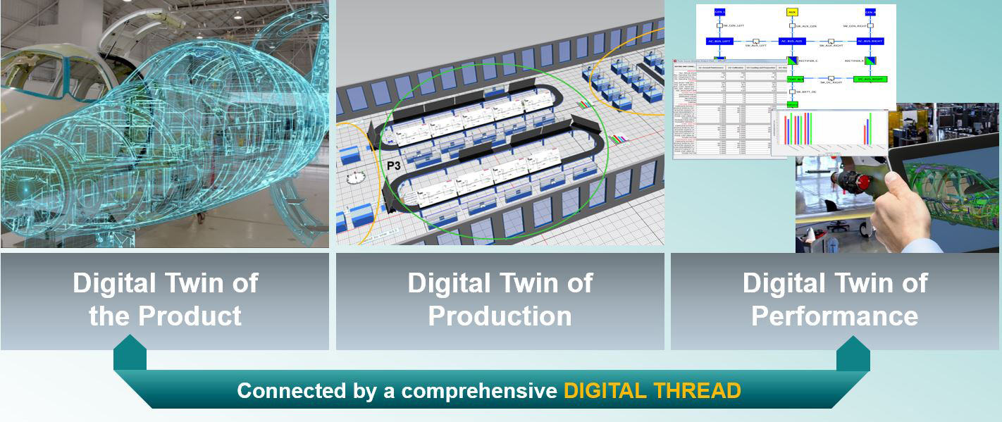 Welcome to the era of electrification and digitalization in aerospace ...