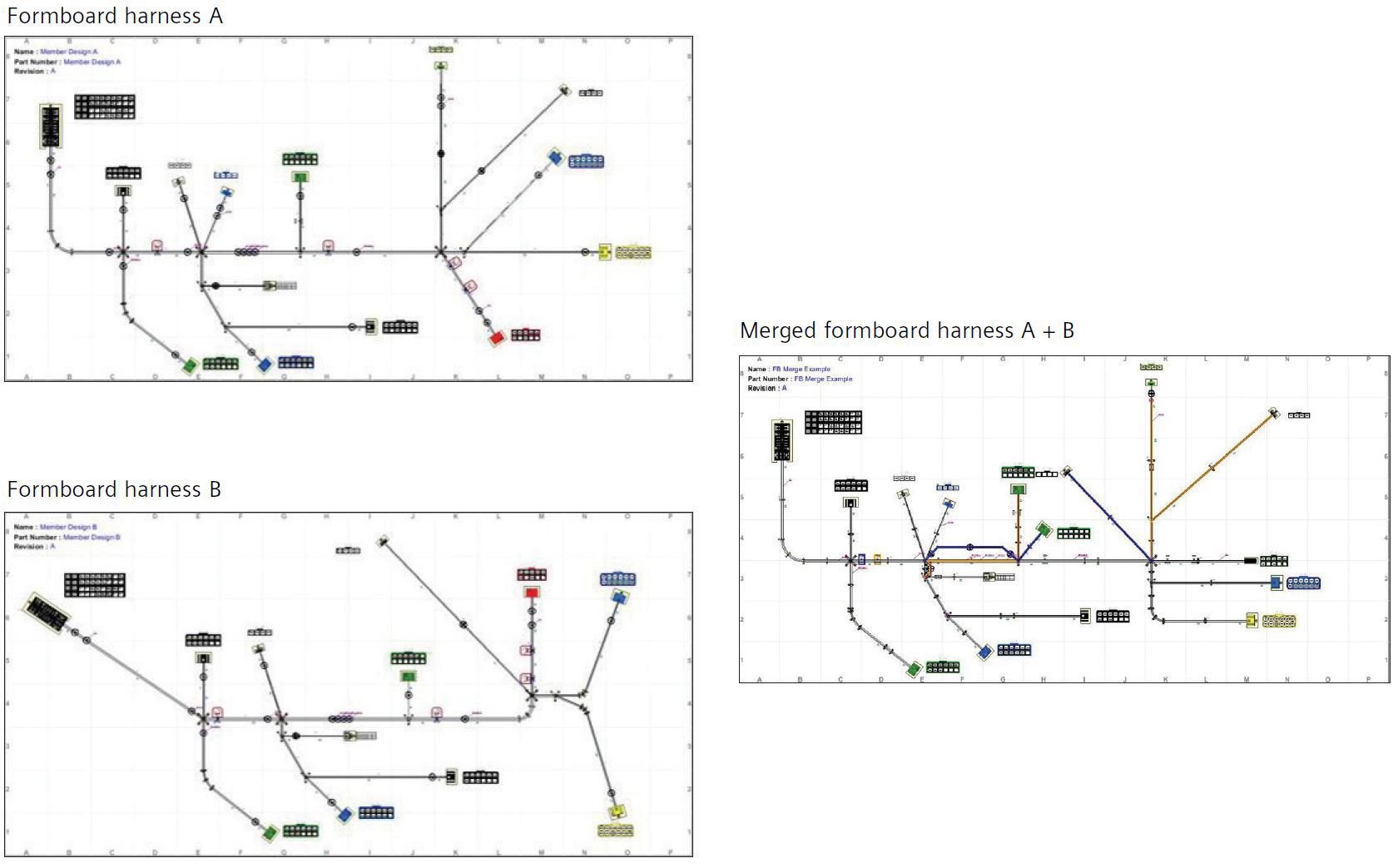 A tale of two formboards: How to improve merged formboard efficiency ...