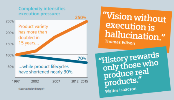 Revolutionizing Your Semiconductor Journey: A Quest for Excellence ...