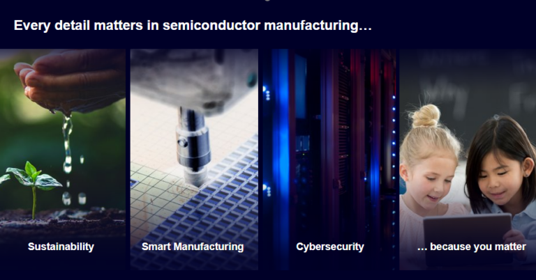 Move toward semiconductor sustainability – by evolving from lean to ...