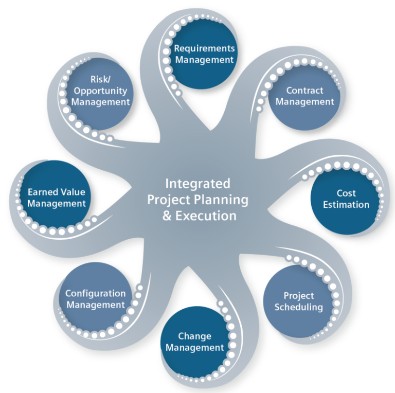 Steer your shipbuilding project management to success - Marine