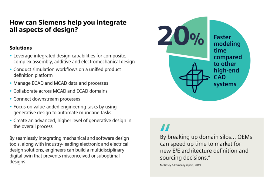 Aircraft Design | Digital Twin | Siemens Software