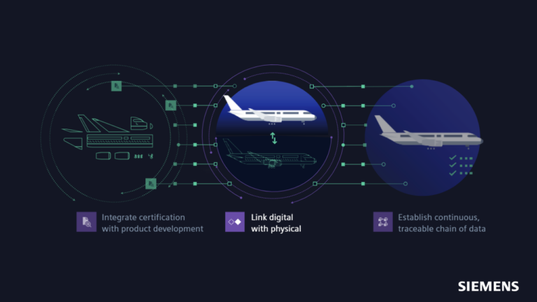 Streamline the aircraft certification process – Part 3: Linking the ...