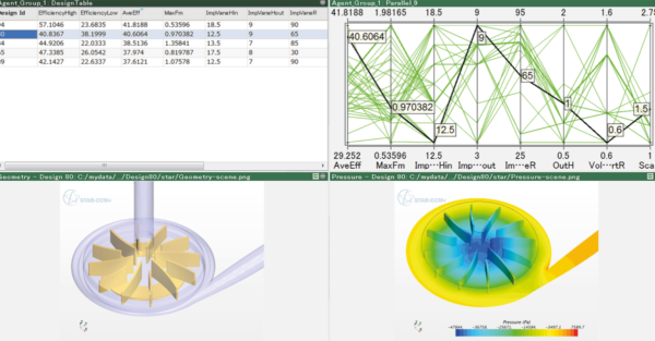 Applying simulation and CFD for better medical device designs with ...