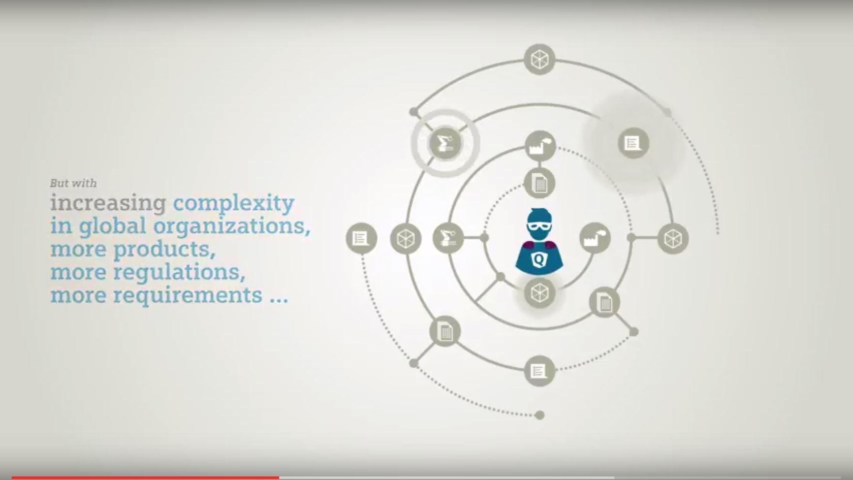 Quality Management - A Holistic Approach - Opcenter