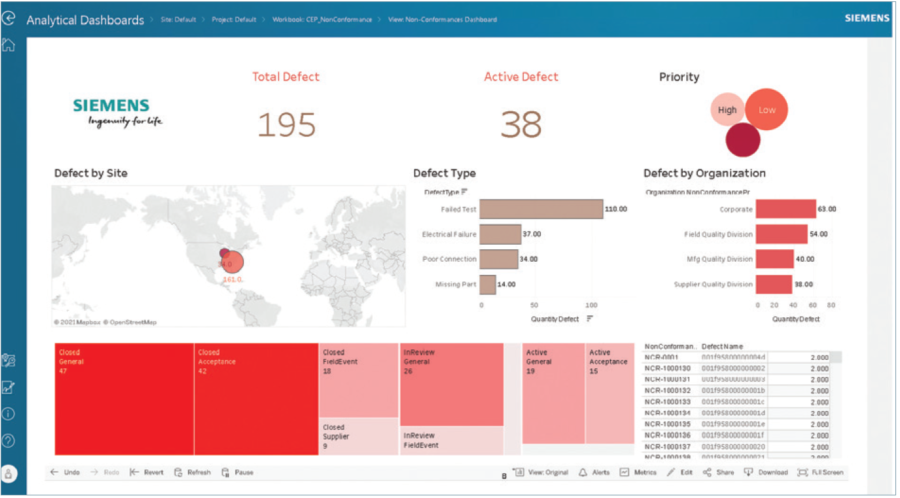 AVAILABLE NOW! Opcenter Intelligence - Opcenter
