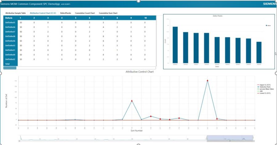 What's new in Opcenter Execution Semiconductor 8.6 - Opcenter