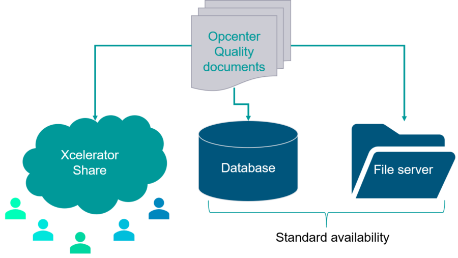 Opcenter Quality 13.1 has been released! - Opcenter