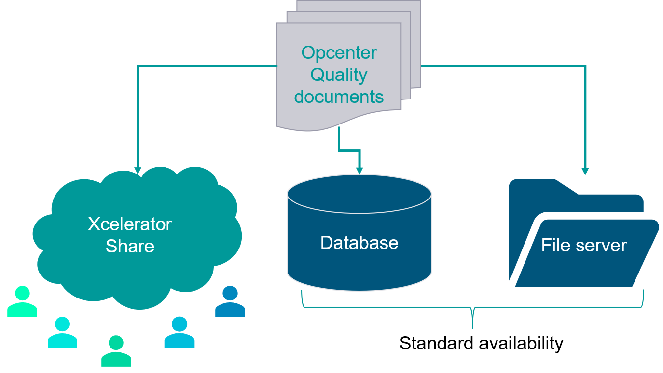 Opcenter Quality 13.1 has been released! - Opcenter