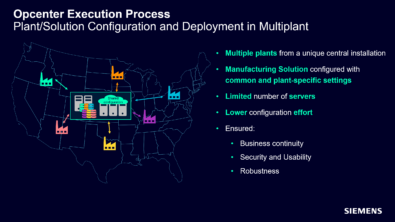 What’s new in Opcenter Execution Process 2207 - Opcenter