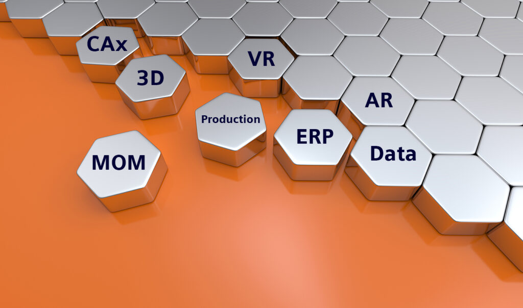 In today’s world, building a composable organization is an imperative ...