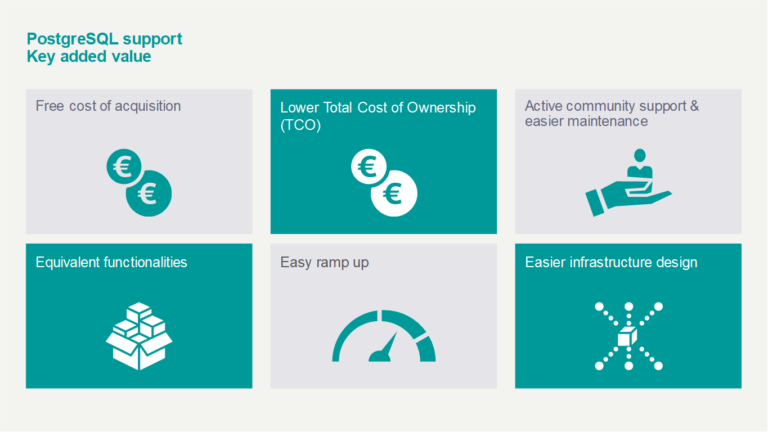 What’s new in Opcenter Execution Pharma version 2305 - Opcenter