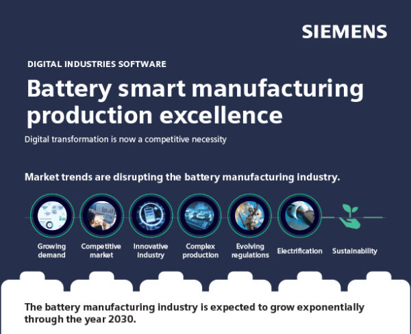 Battery Infographic: Smart Manufacturing for Production Excellence ...