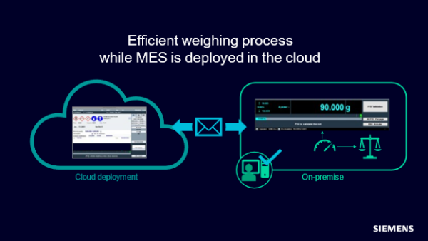 What’s new in Opcenter Execution Pharma version 2311 - Opcenter