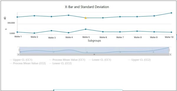 What´s new in Opcenter Execution Semiconductor 2504 - Opcenter