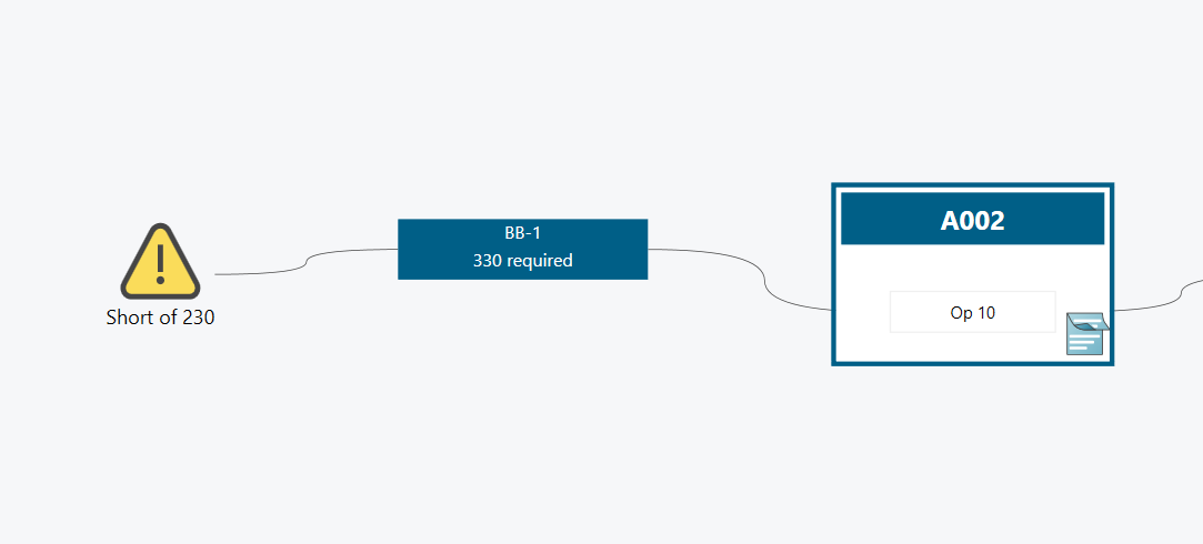 What’s new in Opcenter APS 2510 - Opcenter