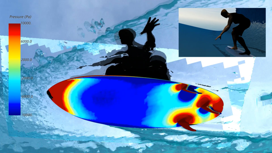 Ride the digital wave with CFD simulation - Siemens Software Podcast ...