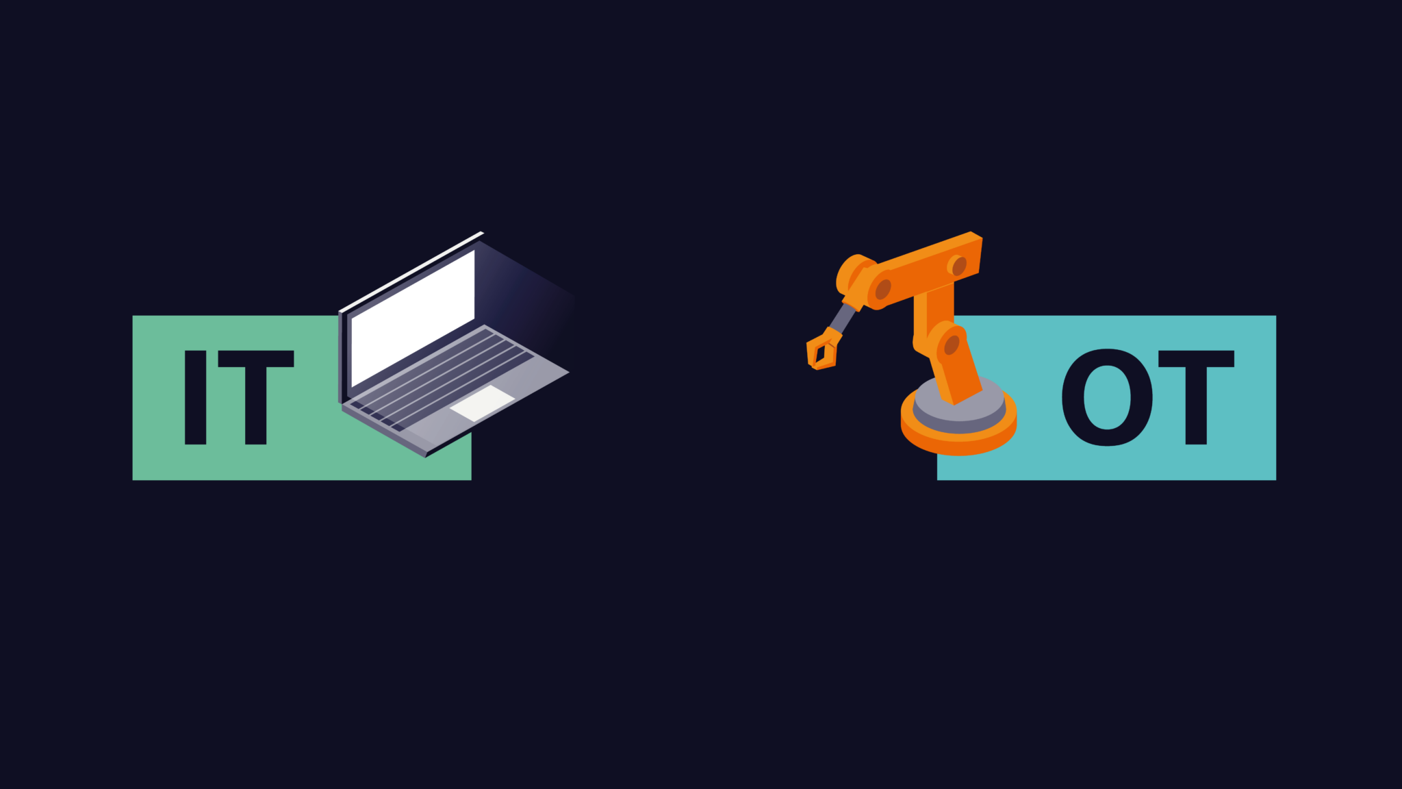 Understanding IT/OT convergence: Benefits, challenges and real-world ...