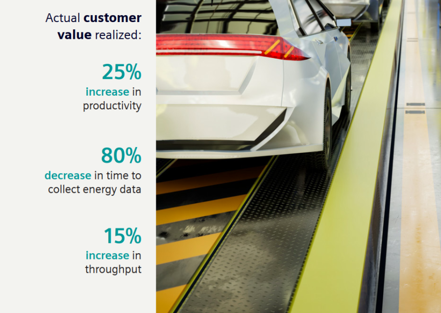 Smart manufacturing drives sustainable operational excellence in automotive