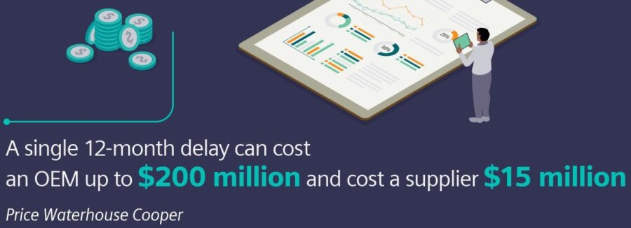 Slash automotive engineering and testing time with virtual prototypes ...