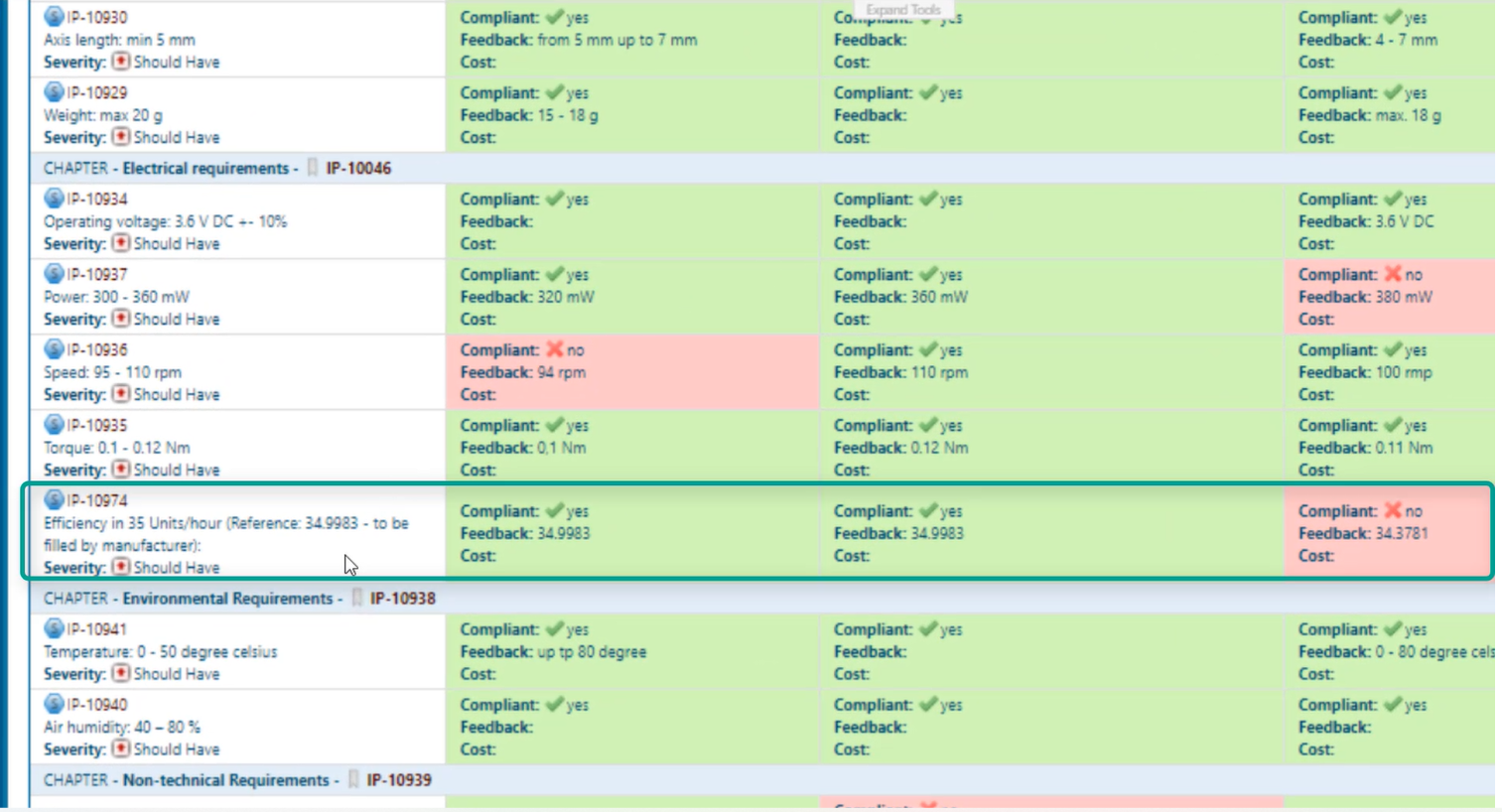Simulation-based decision process: supplier selection after component ...
