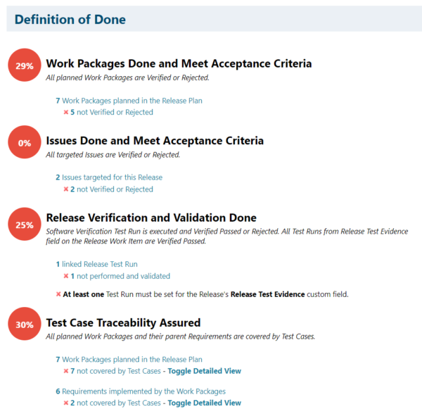 How to incorporate the correct traceability model into your processes ...