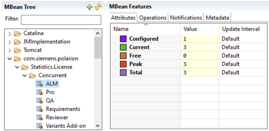 Polarion ALM 22 R1 – What’s New and Noteworthy | Polarion