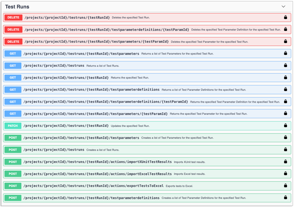 Polarion ALM 2310 – What’s New and Noteworthy | Polarion