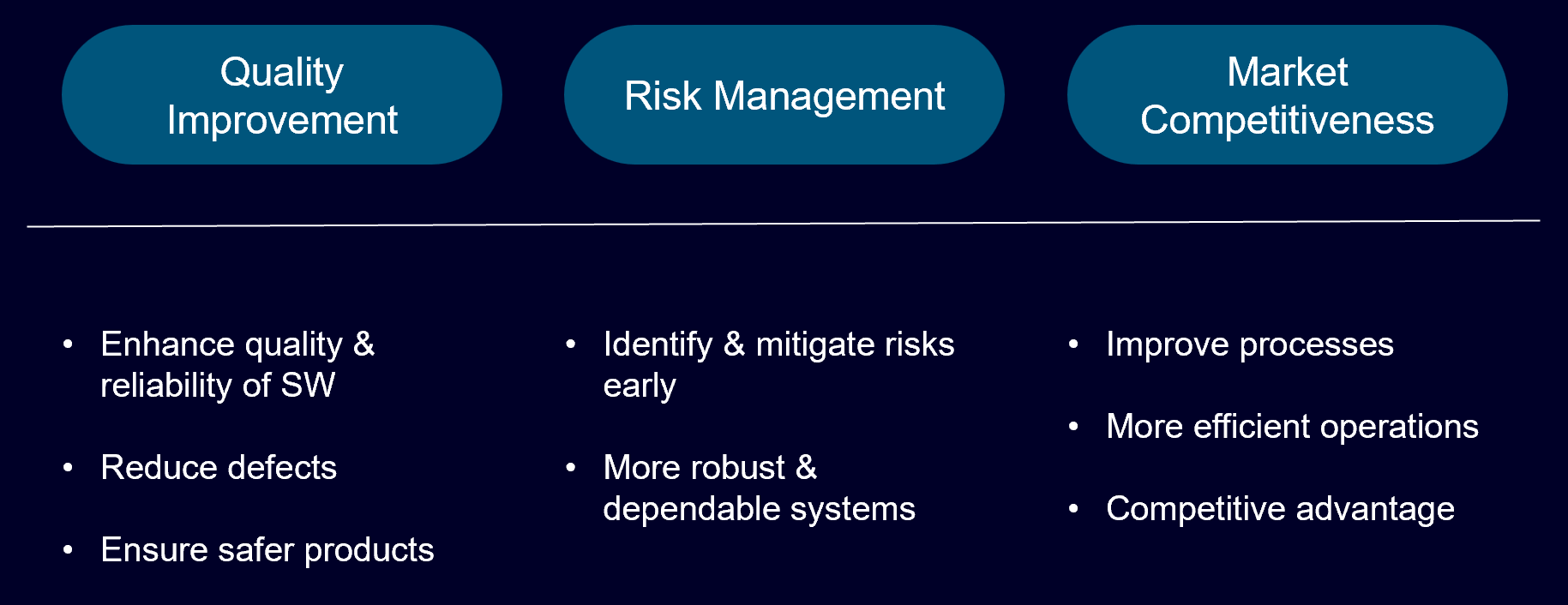 Automotive-SPICE 4.0 What´s new? | Polarion