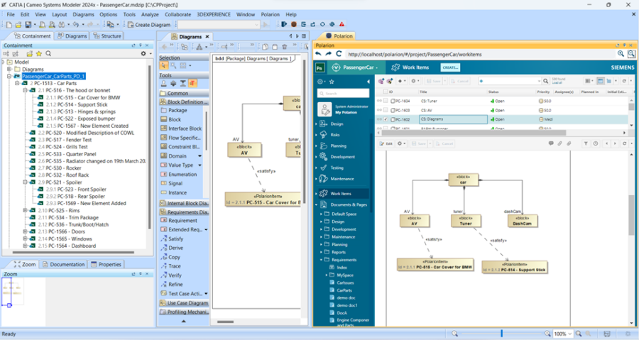 The advantages of using Model Based Design with Polarion ALM | Polarion