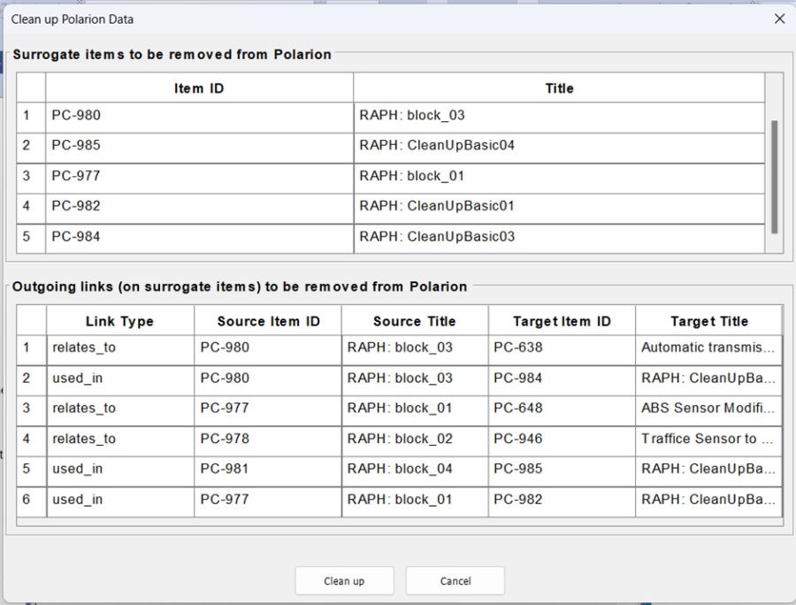 Polarion connector for IBM Rhapsody 2503 | Polarion