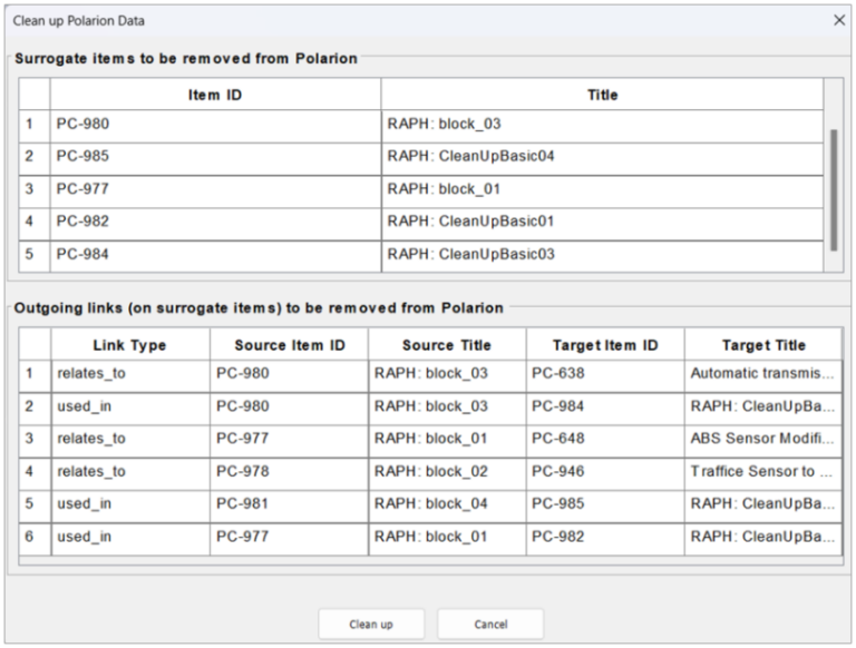 Polarion ALM 2506 – What's New and Noteworthy | Polarion