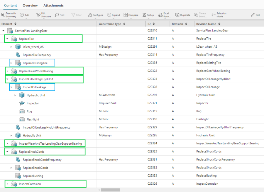 Asset Maintenance with Teamcenter and Maximo - Service Lifecycle Management