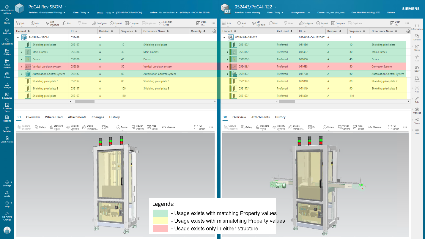 Efficient Rebase For Long Life Products - Service Lifecycle Management
