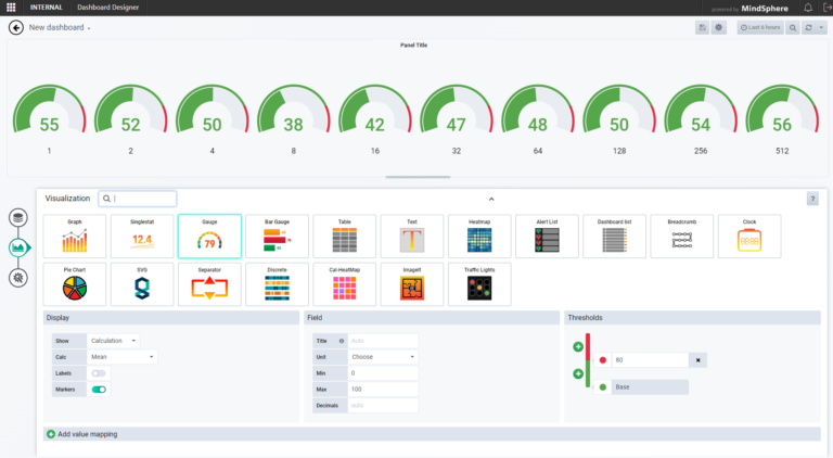 MindSphere Dashboard Designer leverages industrial IoT data
