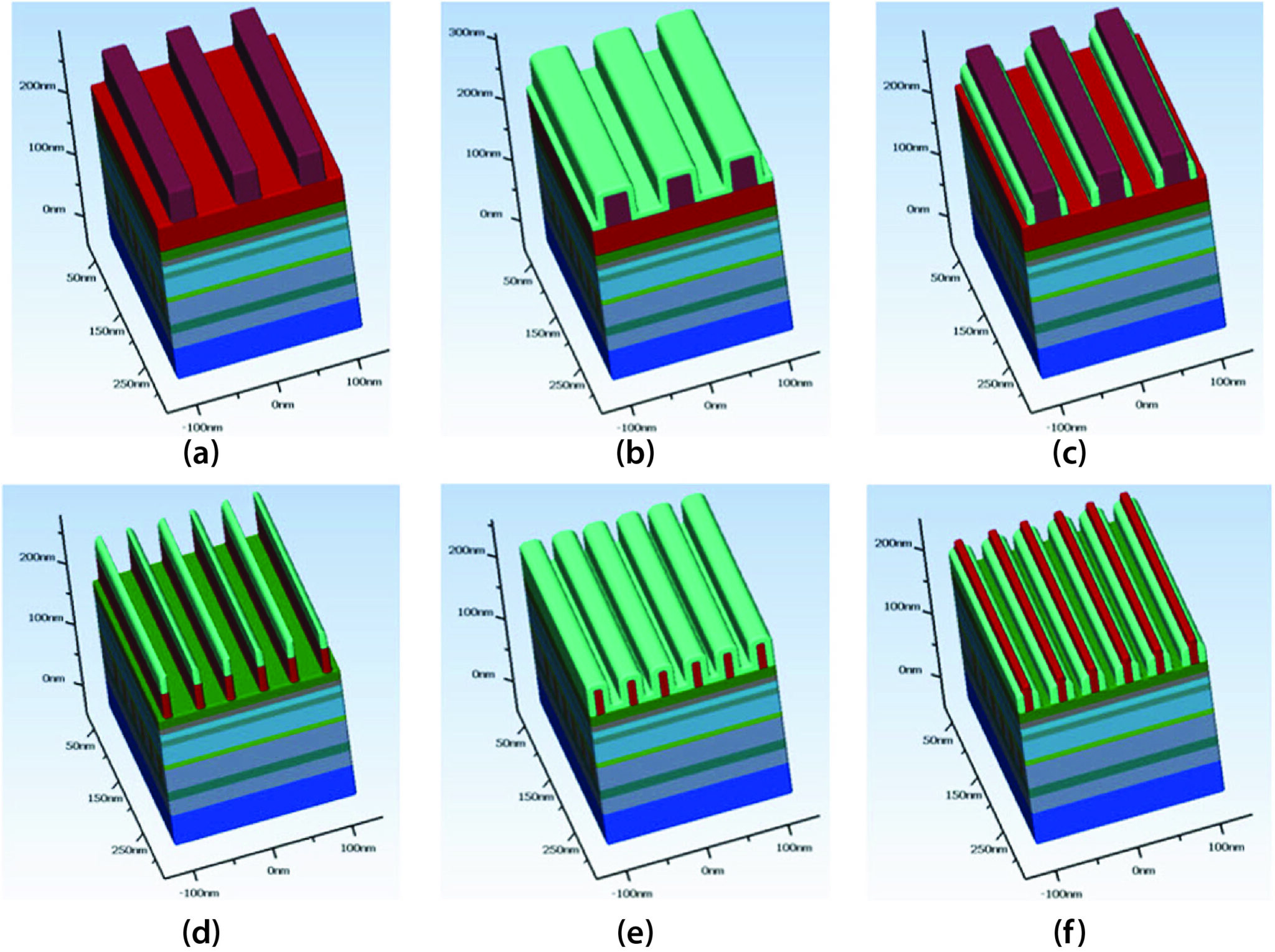 A SAMPle of what you need to know about SAMP technology - Design with ...