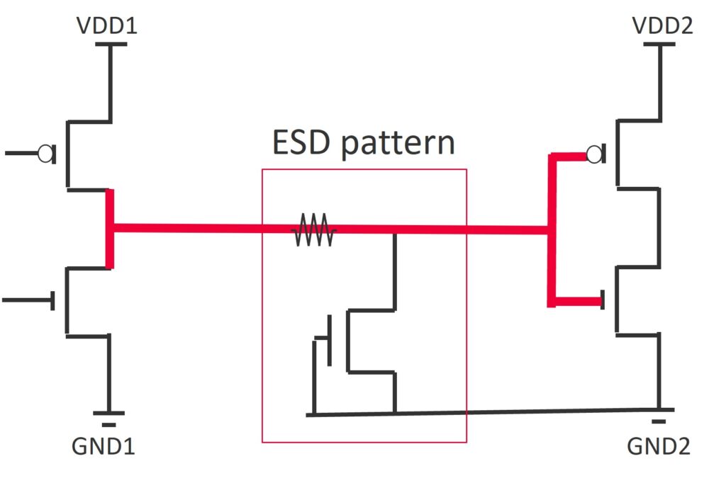 Struggling to verify the reliability of your multiple-power-domain ...